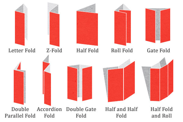 Printing Peach Brochures Folding Diagrams | Printing Peach